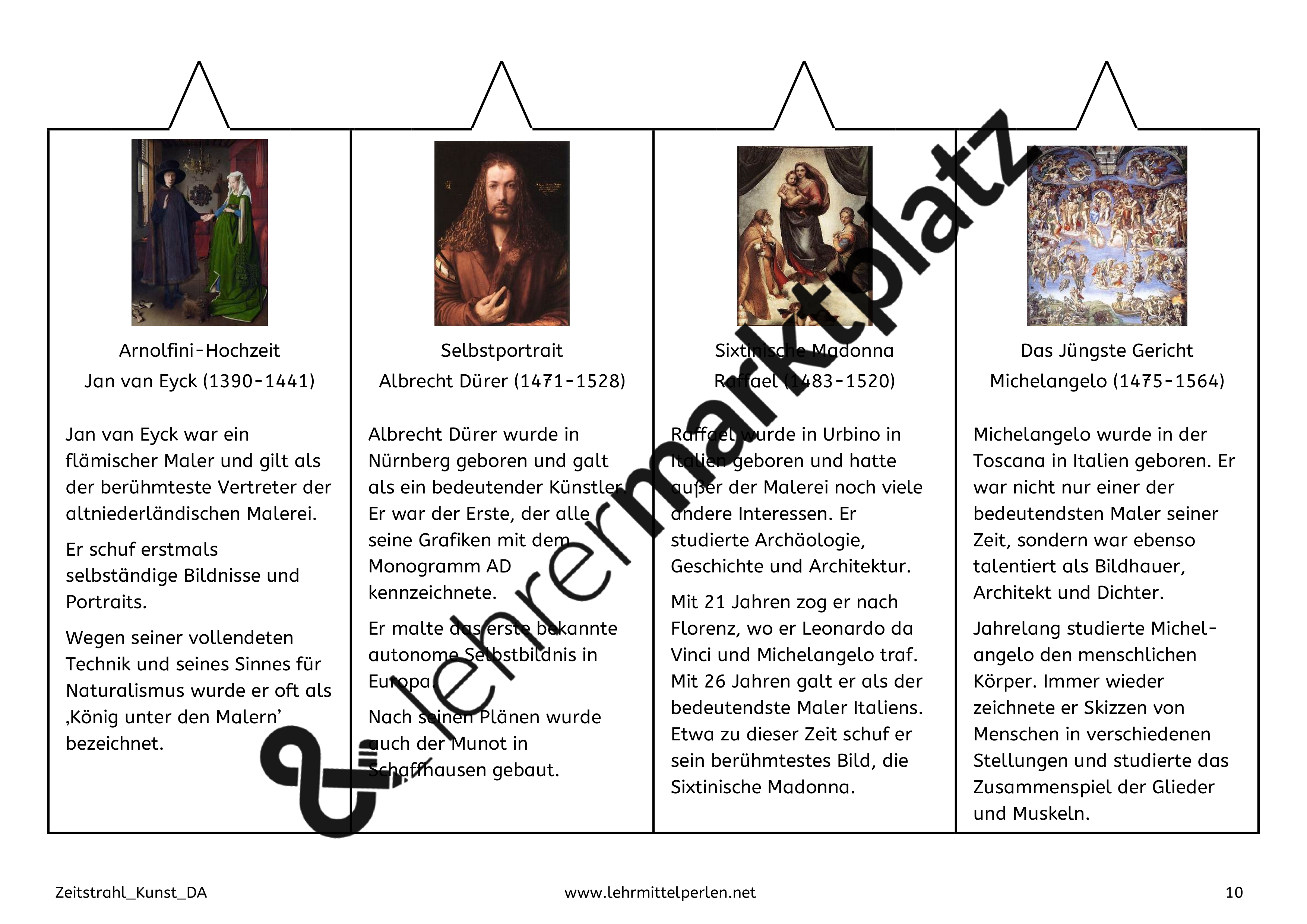 Zeitstrahl zur Kunstgeschichte - von der Höhlenmalerei bis zur ... Zeitstrahl zur Kunstgeschichte - von der Höhlenmalerei bis zur ...