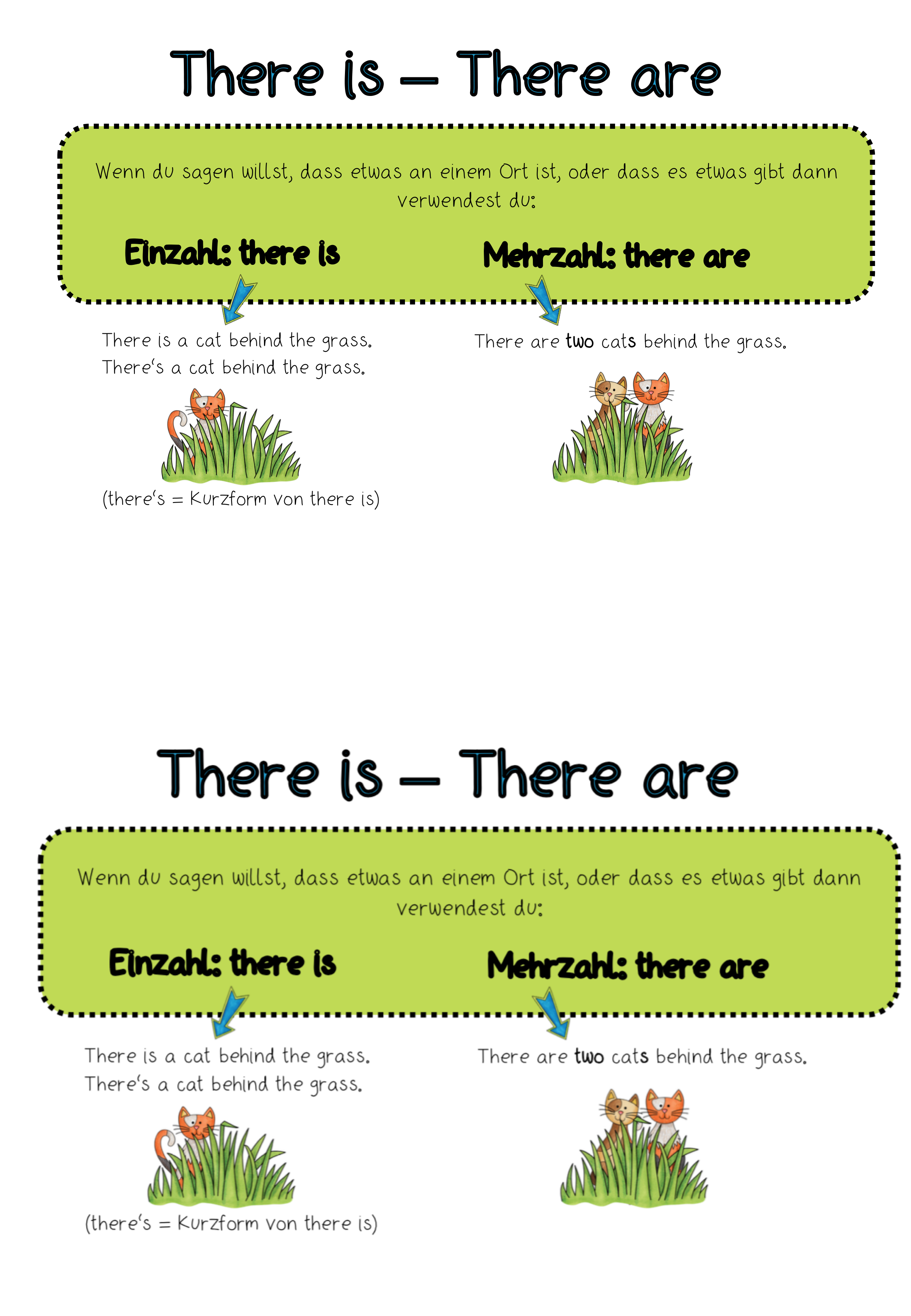 There is/There are (Merkblatt, Worksheet, Picture for Whiteboards ...