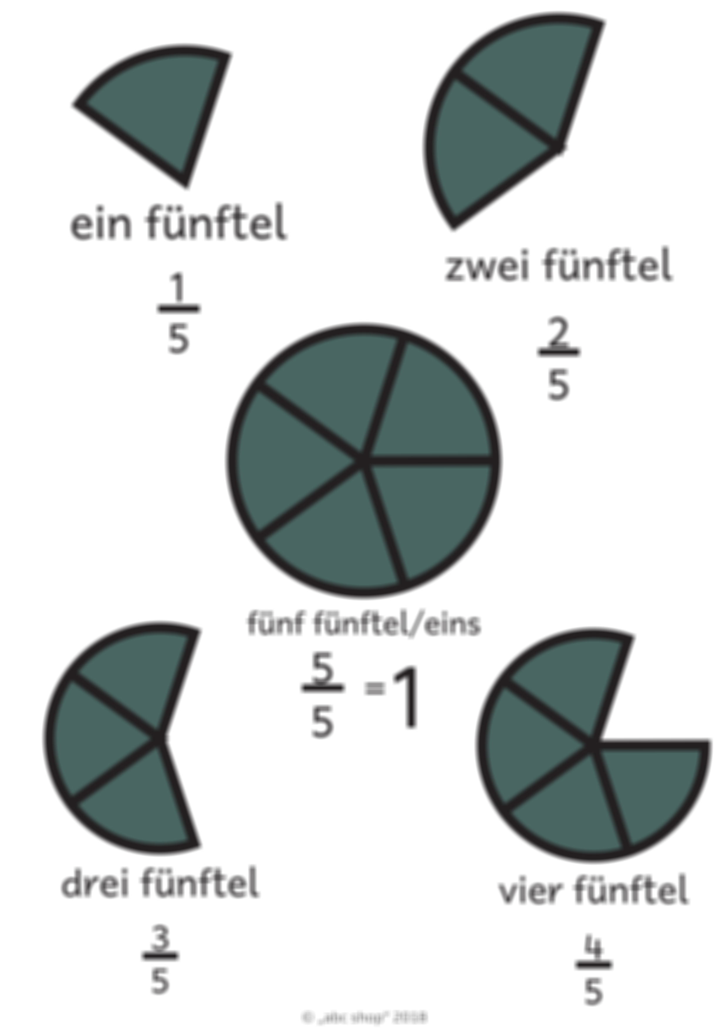 Bruchrechnen, Bruchrechnung visualisiert - ABs mit Lösungen ...